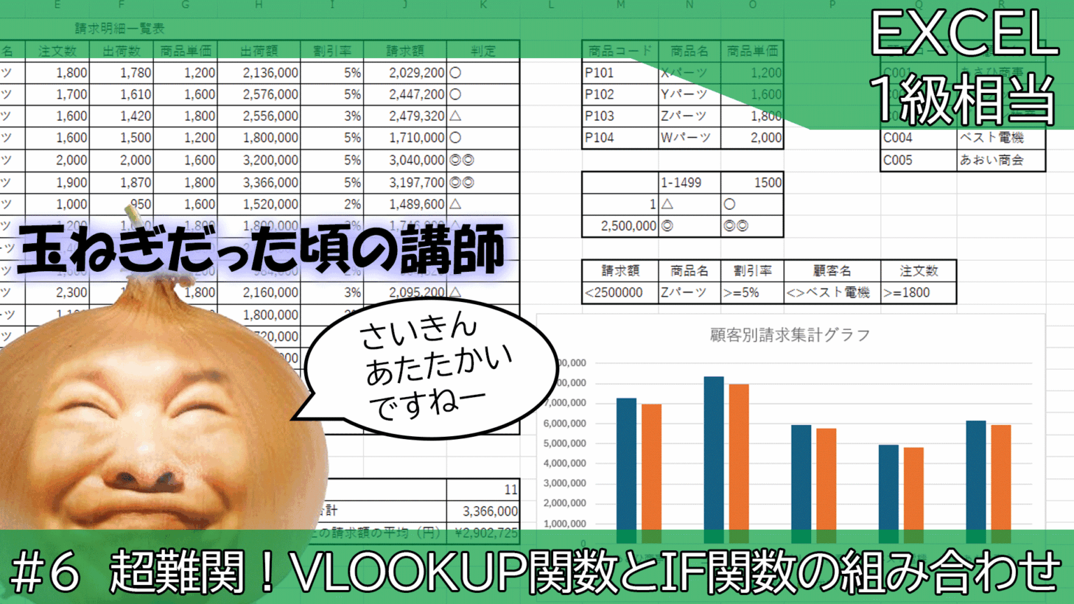 情報処理技能検定2級対策｜Excel関数・表作成・グラフ・印刷設定を徹底解説【ぱそんこ】 | 【ProgKids】こどもプログラミングFC・情報コミュニティ